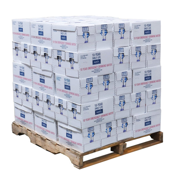 Aqua Literz Water Pallet (75 Cases) – Wise Company Emergency Food
